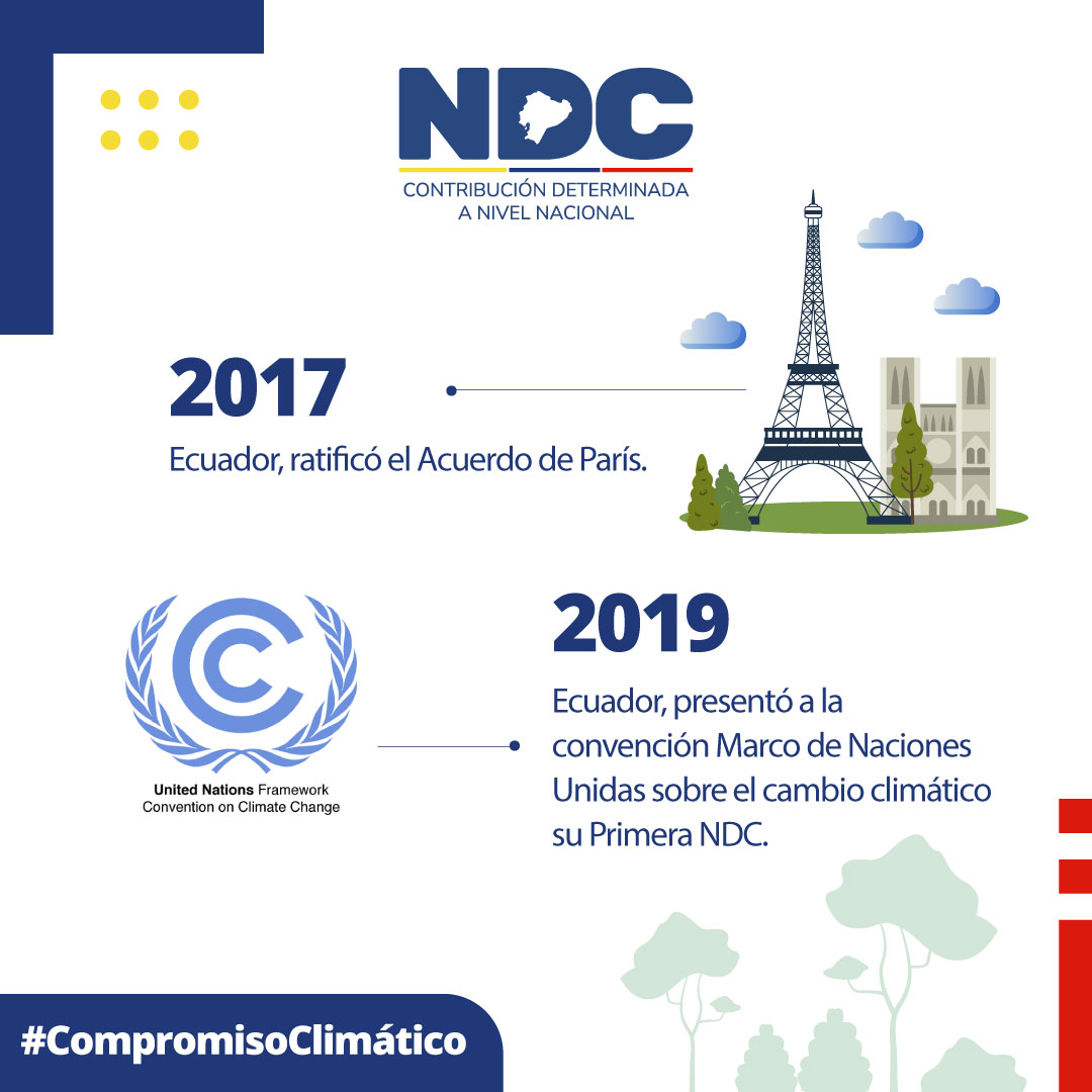 PNUD Ecuador on Twitter: "¿Sabías que en el 2019 el Ecuador presentó su primera NDC ...
