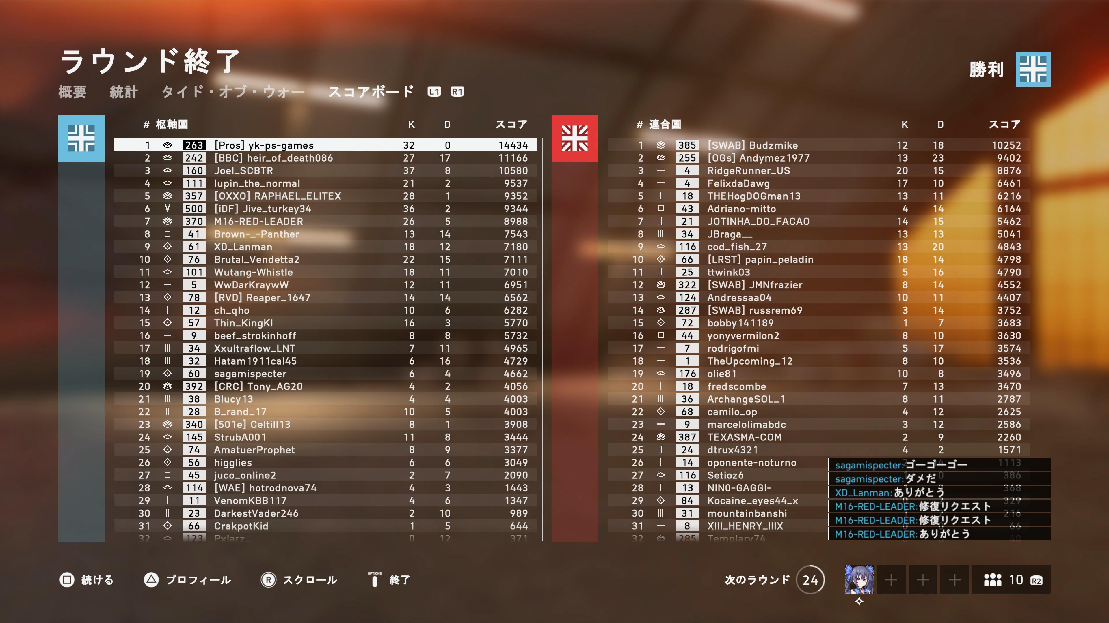 @pashhow_ff11/7鯖の人 / Twitter