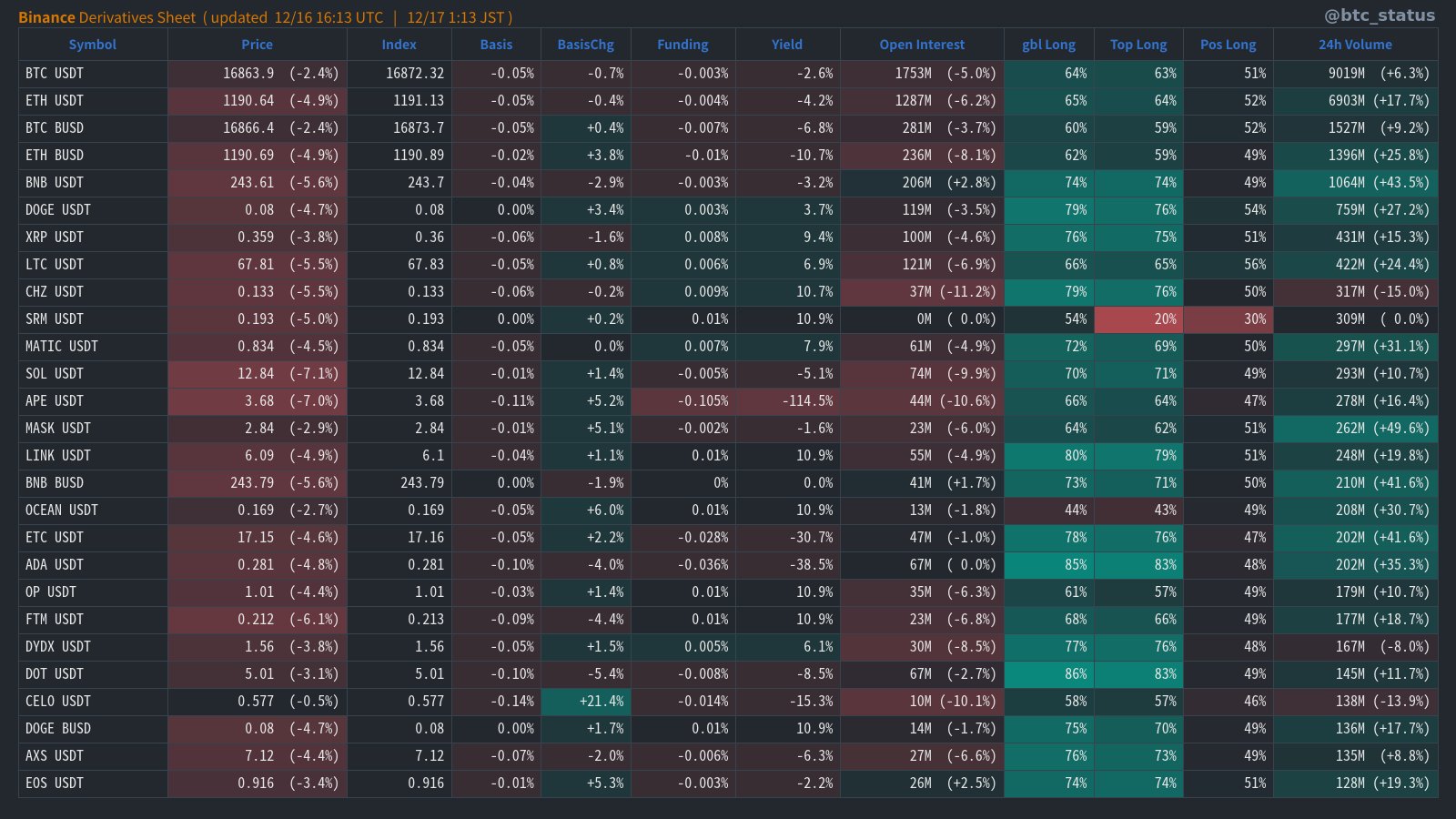 @FX_BTC_JPY/握る / Twitter