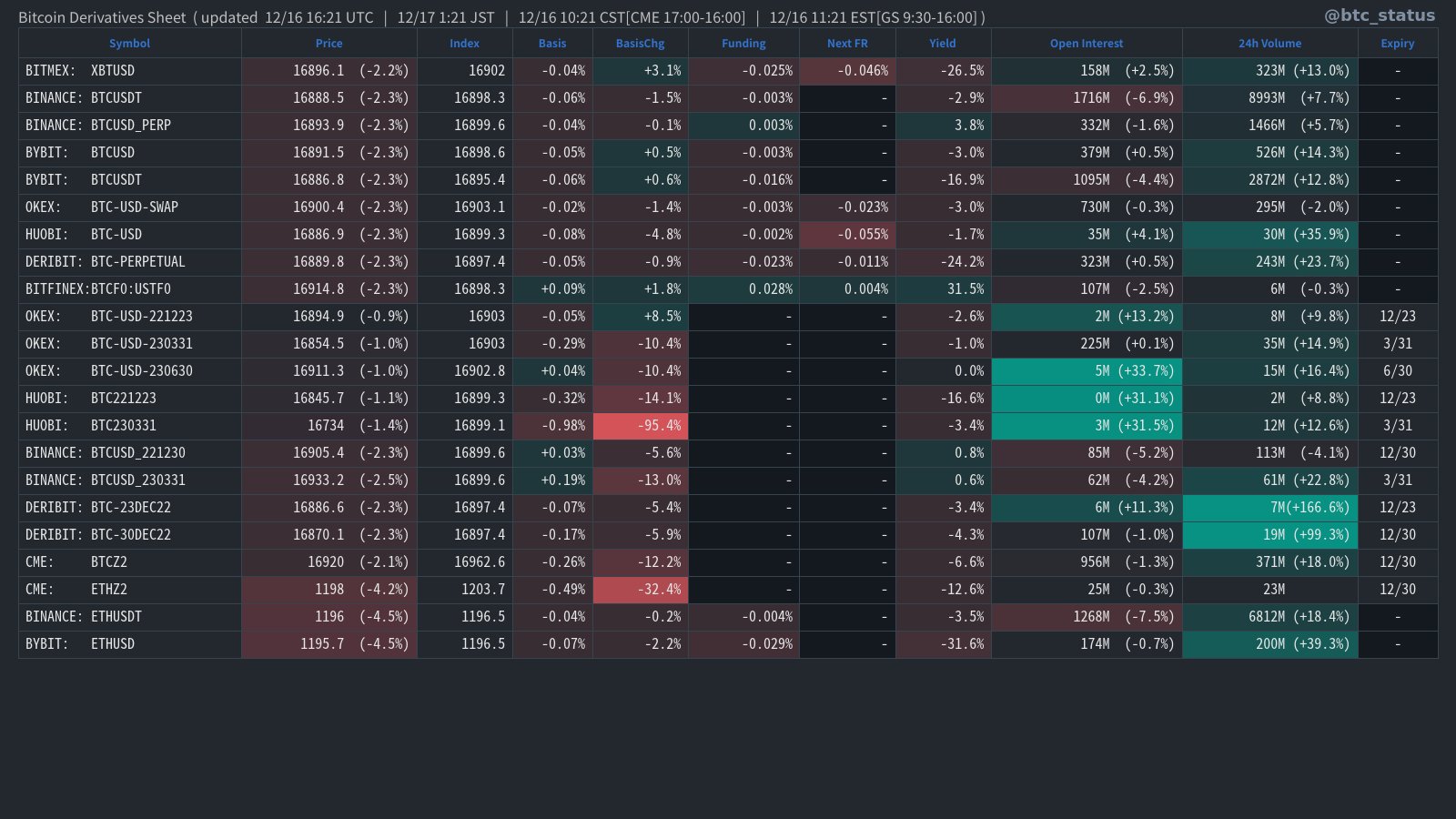 @FX_BTC_JPY/握る / Twitter