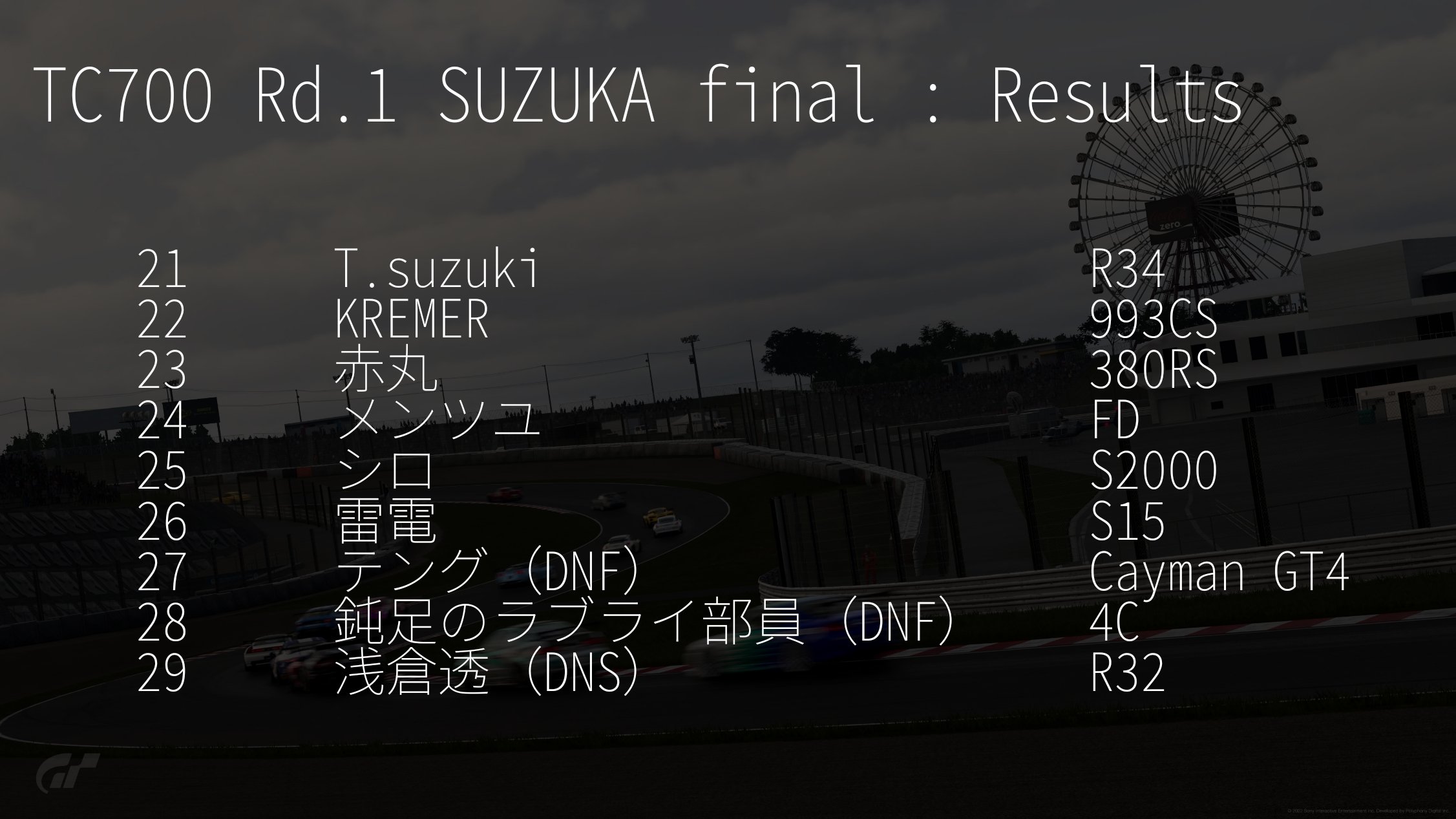 Tuned Car 700 (@TC700_info) / Twitter