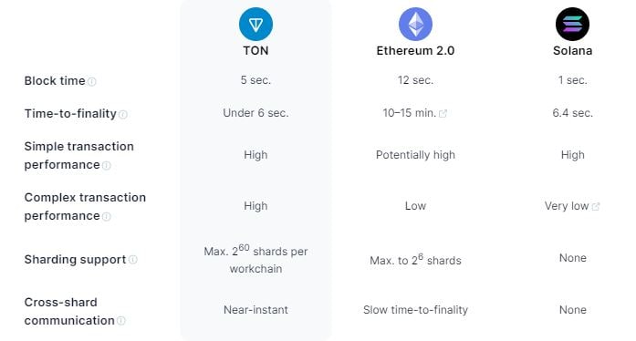 𝐓𝐨𝐧𝐜𝐨𝐢𝐧 (𝐓𝐎𝐍) 𝐔𝐧𝐟𝐨𝐥𝐝𝐞𝐝 🧵👇 / - Thread from CILLIONAIRE.COM @cillionaire ...