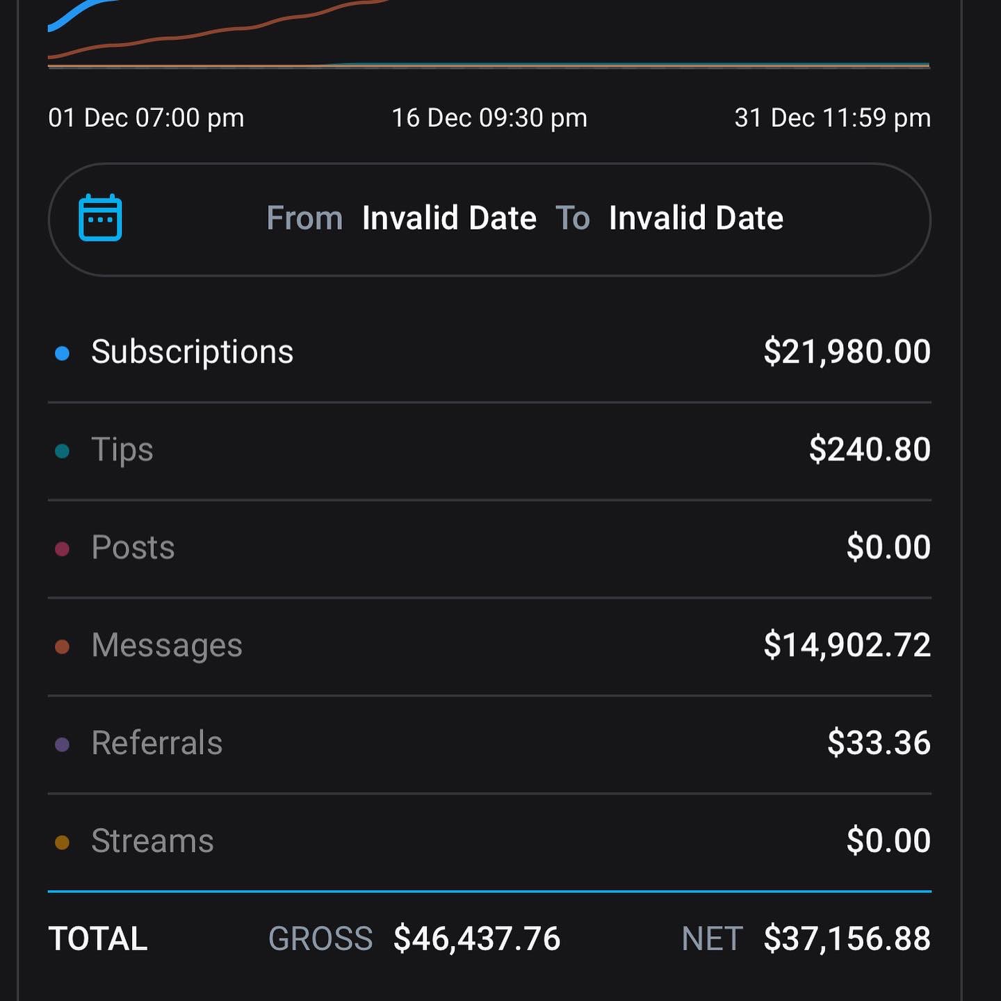 TW Pornstars - 2 pic. DimeRacks💰💸🤑. Twitter. 37k so far this month I’m ...