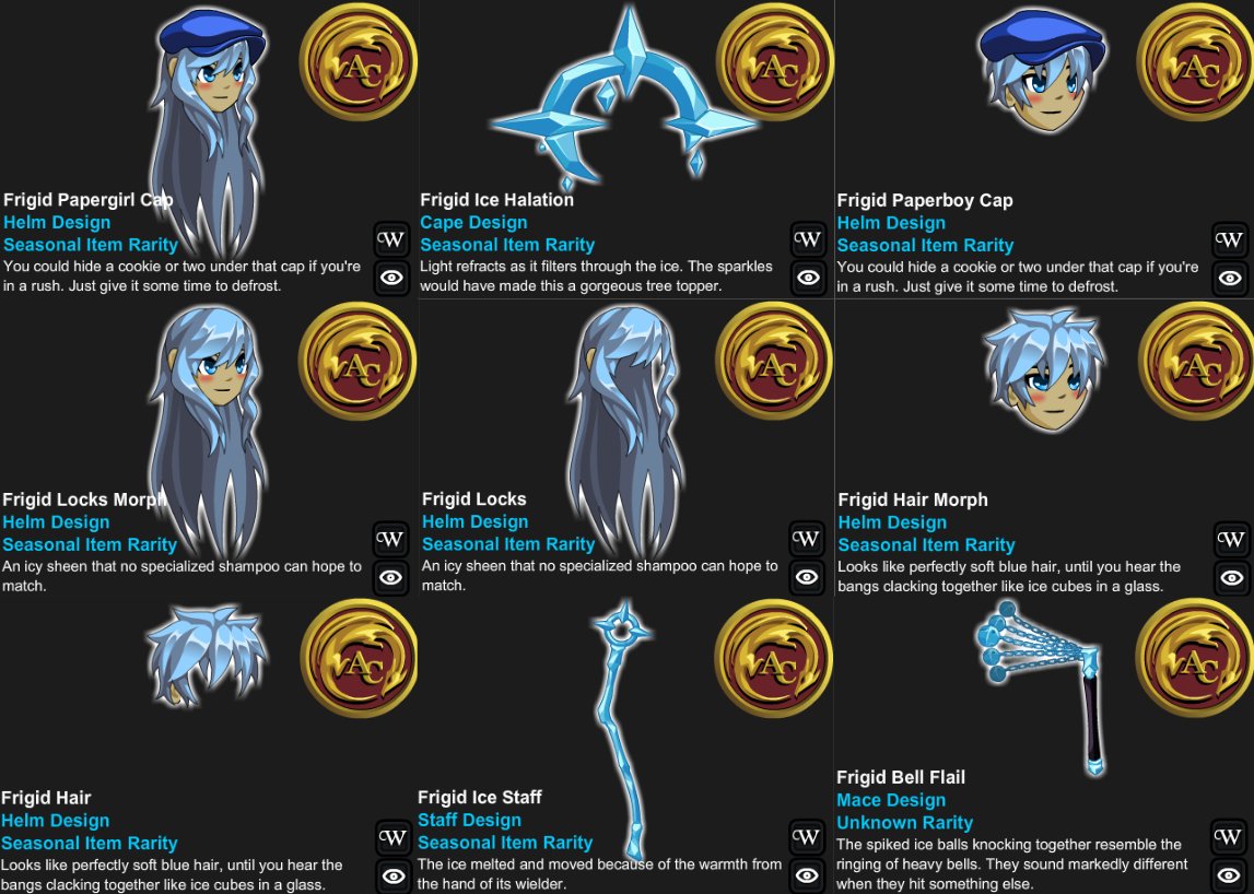 AQW News Source ⚔️ on Twitter: "You will need x96 Turkey Leg? and x20 GV 25K (500,000 🪙) to ...