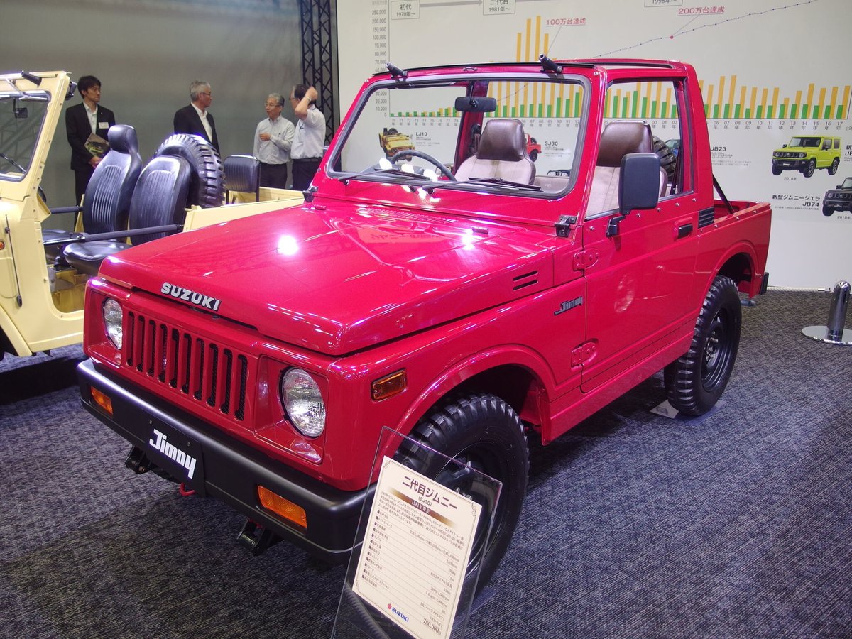 ナンガ(^O^)σ on Twitter: "RT @responsejp: 中古車人気トップは『ヴェゼル』…新旧バラエティに富むランキング 2022年 https://response.jp ...