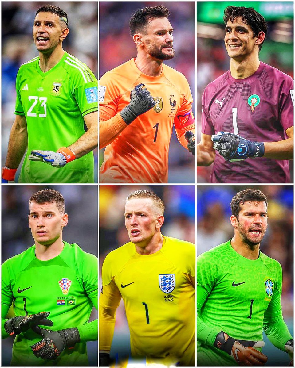 Best Goalies Fifa 2022