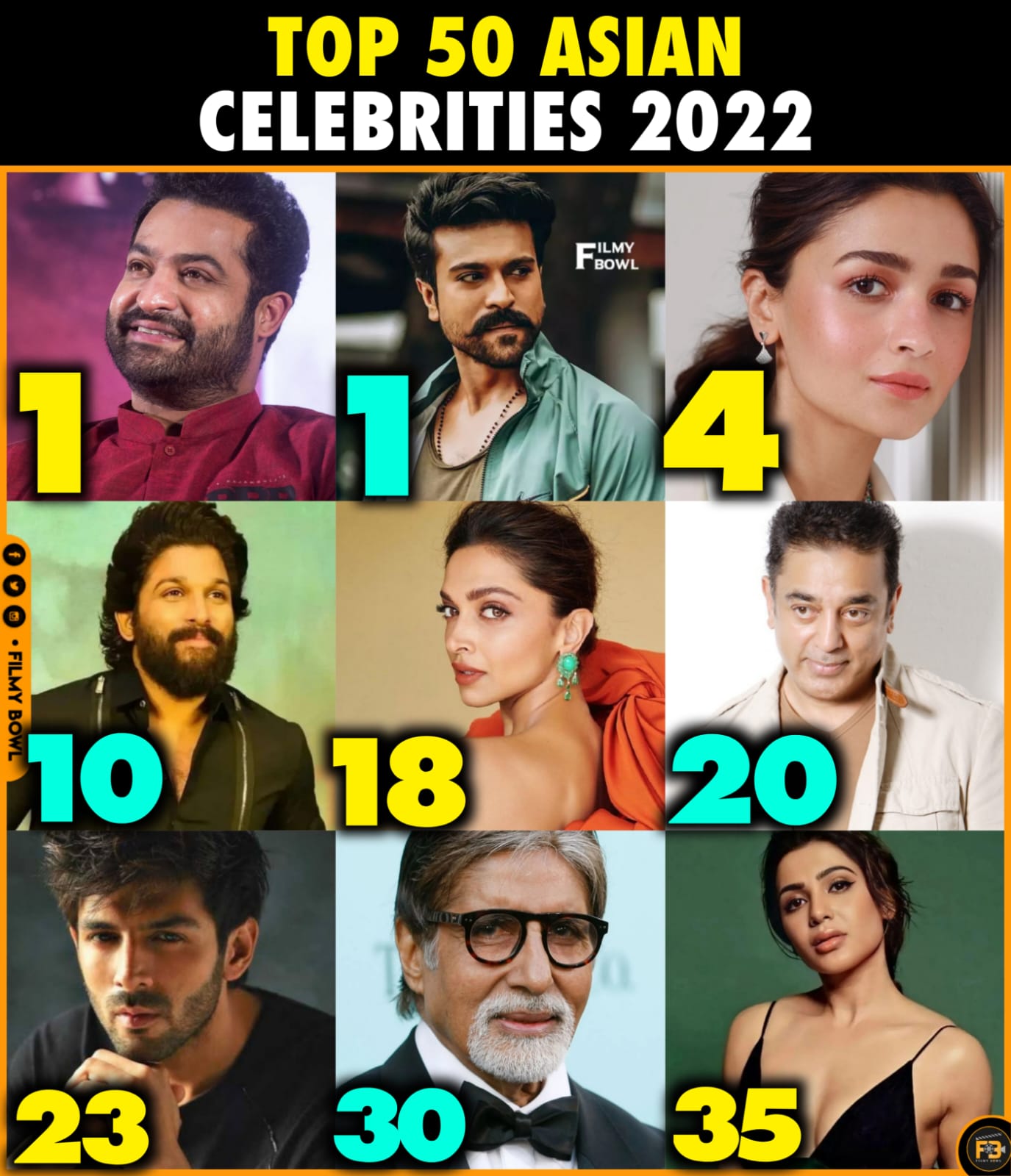 Top 50 Celebrities 60 Photos - Moonagedaydream.film