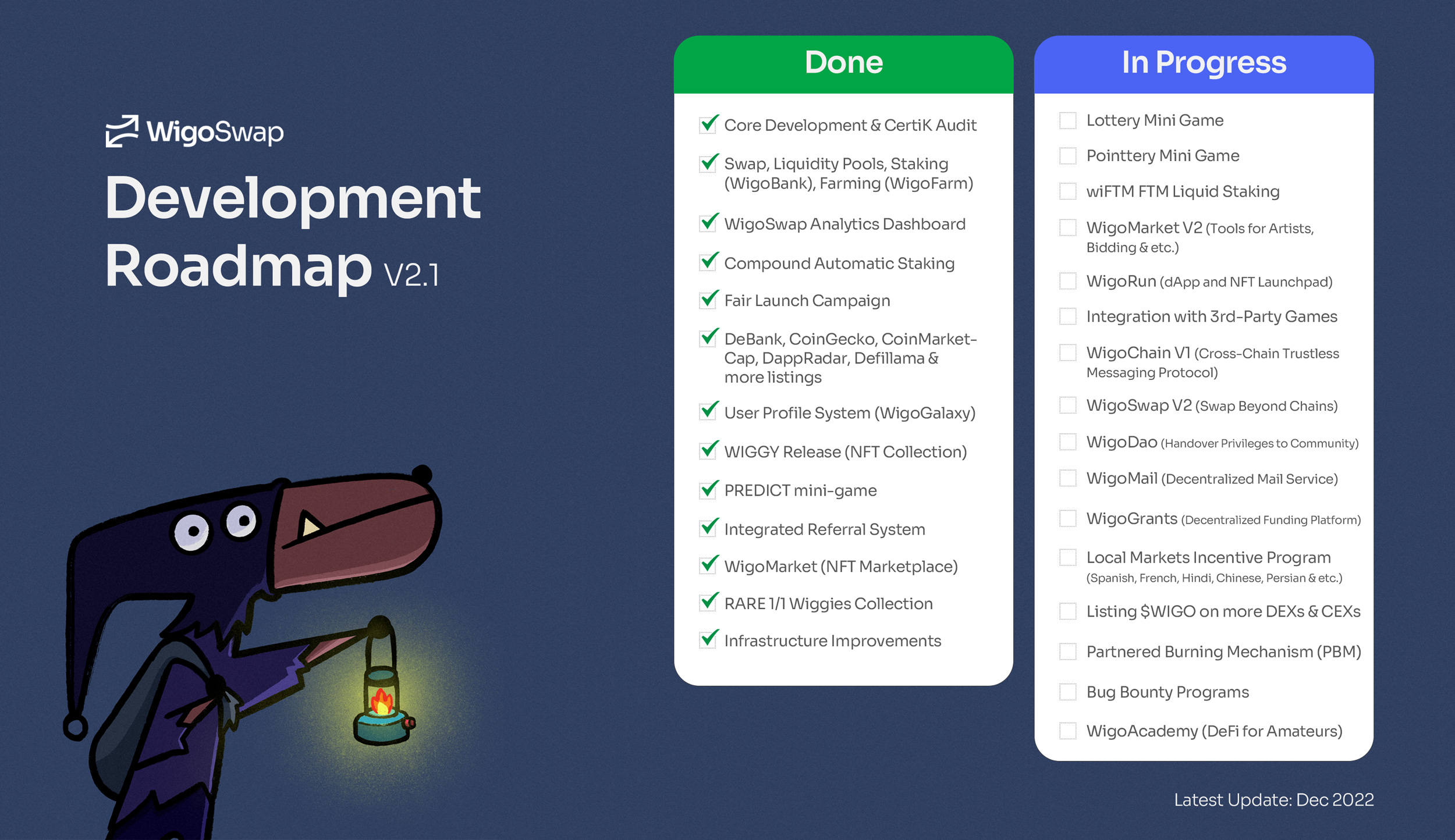 WigoSwap (@WigoSwap) / Twitter WigoSwap (@WigoSwap) / Twitter