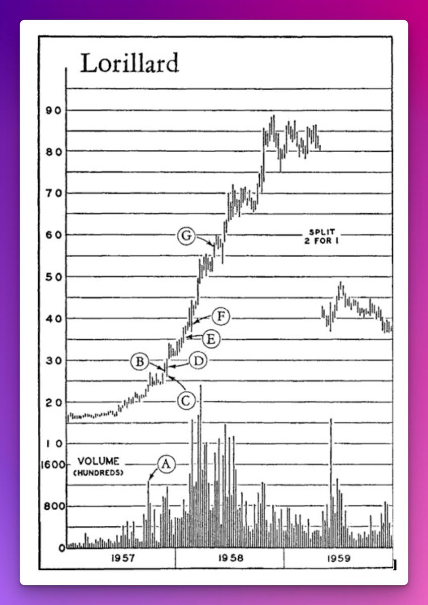 In the world of trading, there are a few names that stand out above the ...