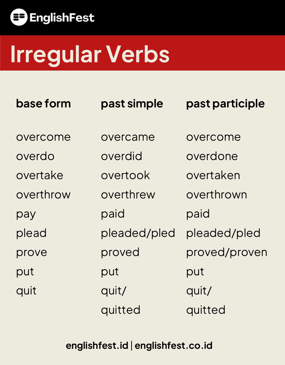 Irregular Verbs - Thread from EnglishFestID @EnglishFestID - Rattibha
