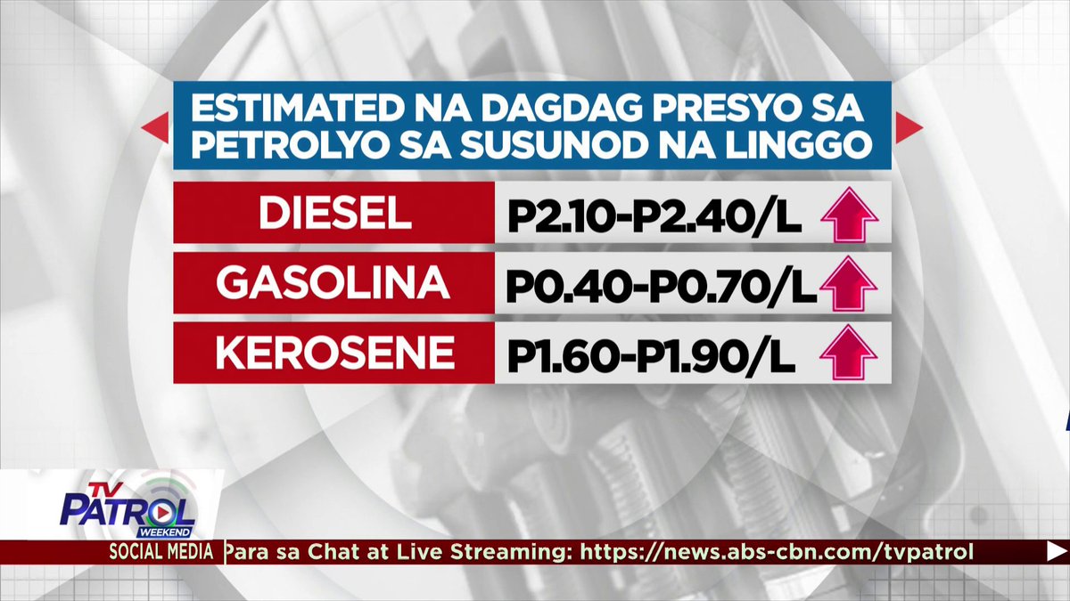 TV Patrol on Twitter: "Bad news, mga motorista! Asahan ang taas-presyo sa petrolyo sa susunod na ...