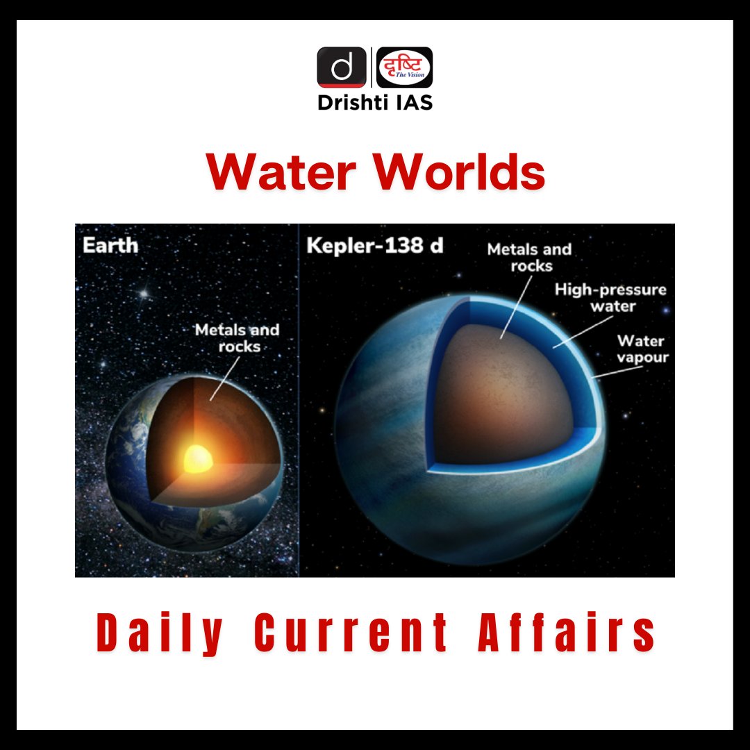 Waterworld Nasa