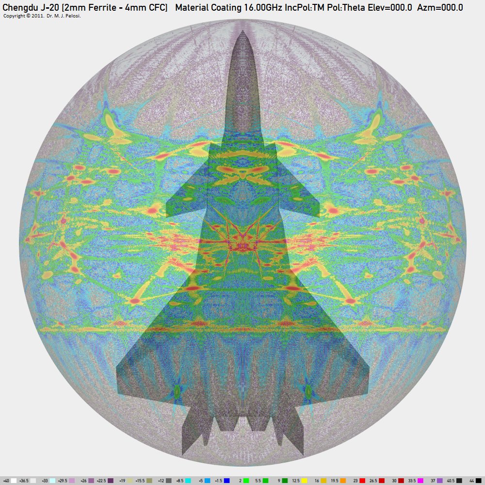 A thread🧵about, how modern air warfare are fought, and how stealth can ...