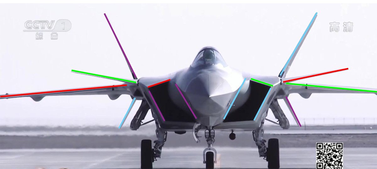 A thread🧵about, how modern air warfare are fought, and how stealth can ...