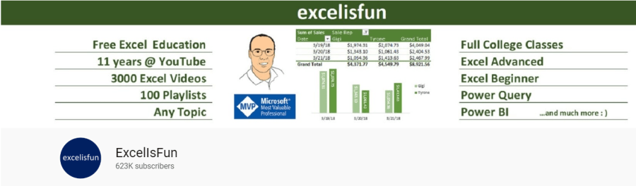 8 YouTube channels that will make you a Microsoft Excel expert: - Thread from Mind Wisdom Money🕊 ...