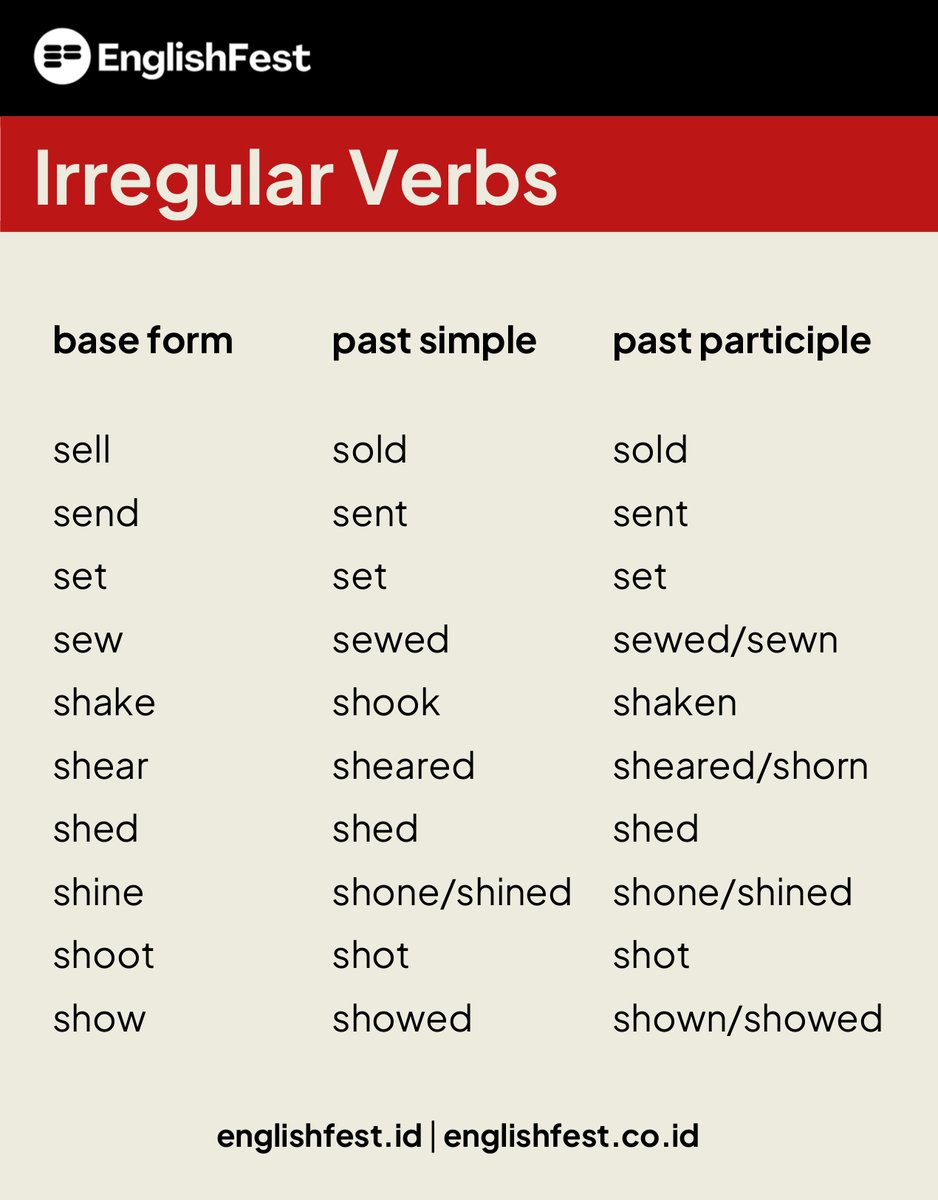 Irregular Verbs - Thread from EnglishFestID @EnglishFestID - Rattibha