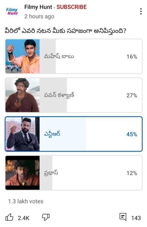 NTR Threads on Twitter: "65. https://t.co/MQymIEpkW8" / Twitter