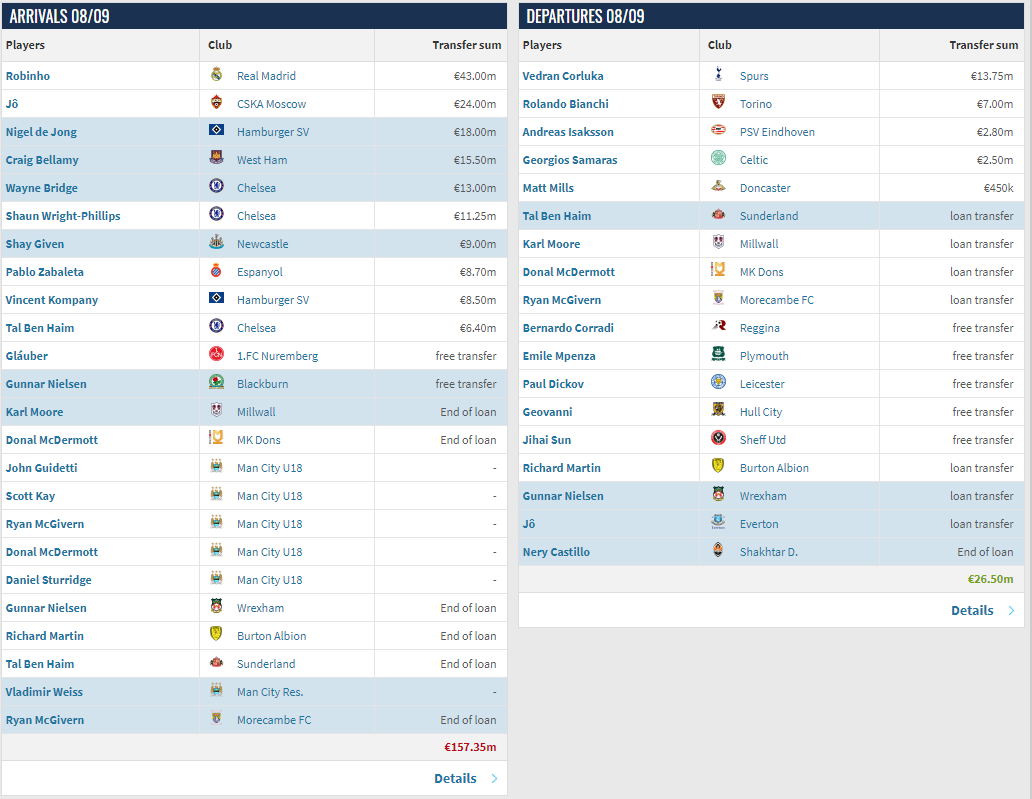 Jamie's Threads – Thread Reader App