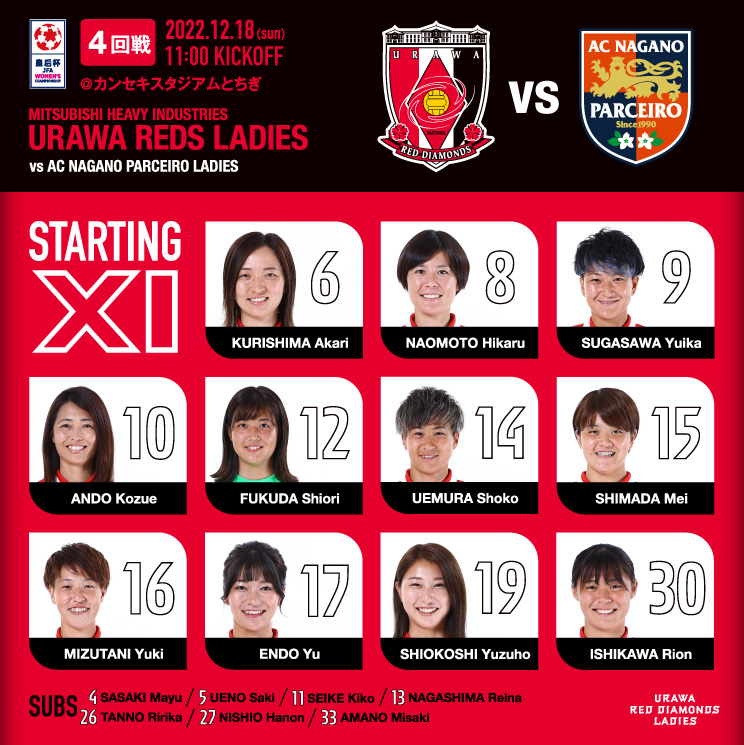 三菱重工浦和レッズレディースオフィシャル on Twitter: "皇后杯 JFA 第44回全日本女子サッカー選手権大会 4回戦 ＜🆚#AC長野 メンバー＞ GK 福田 DF 遠藤、石川、安藤 ...