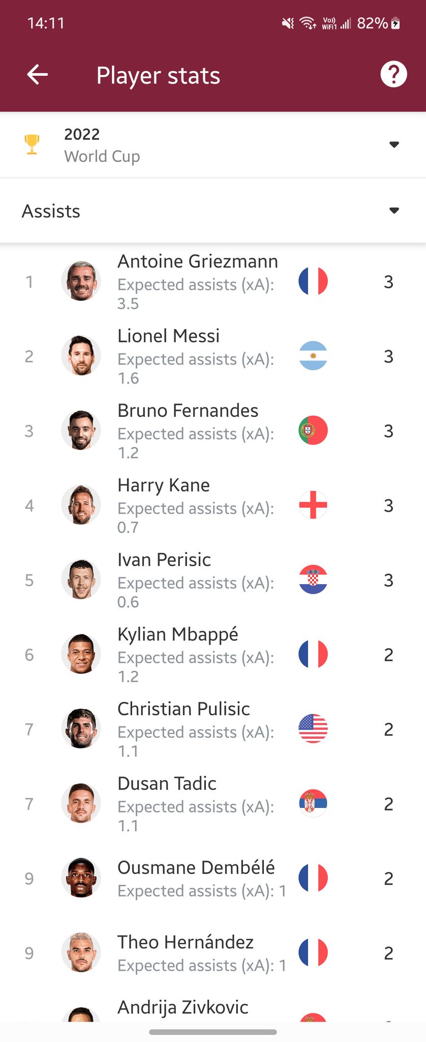 Kapil Balagopal on Twitter: "@nocontextfooty https://t.co/DecyNCDlBb" / Twitter