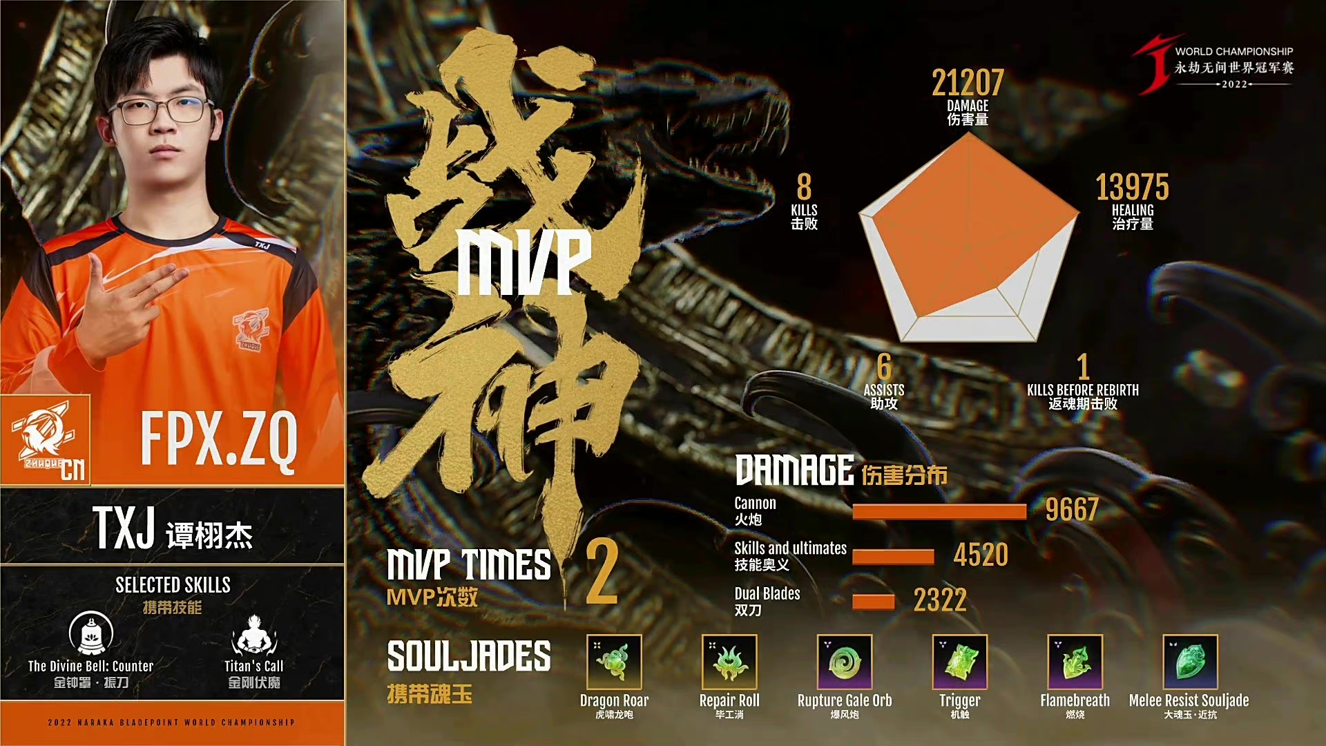 Naraka Esports on Twitter: "2022 J Cup Grand Finals – Trios Game 8: Unbelievable! FPX.ZQ ...