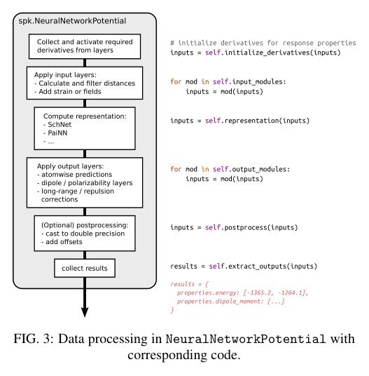 Daily AI Papers on Twitter: Daily AI Papers on Twitter: