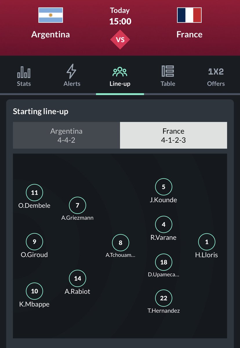 Download The Squawka Live App On Twitter The Full Argfra Line Ups 📳