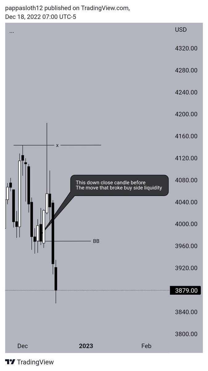 @I_Am_The_ICT PD arrays I use. You don't need all of them. In reality ...