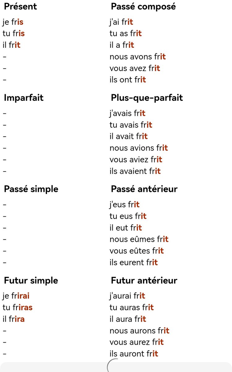 Evelyne FéeLiseuse🌳🍁 on Twitter: "RT @Petit_Prof: Je découvre, en essayant de l'employer, que le ...