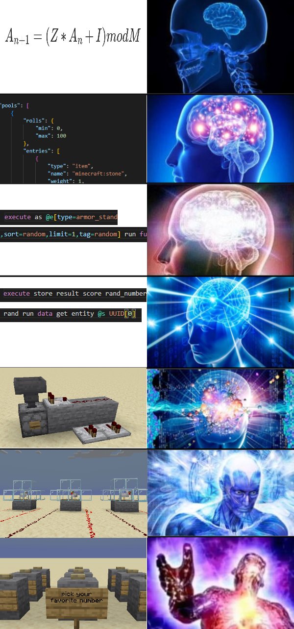 Scoreboard Memes This Is Definitely Not My Meme. It's Thought