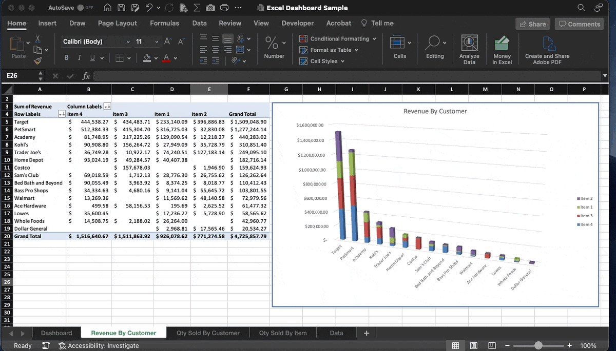 How to build an interactive Excel Dashboard (step-by-step): 📊 - Thread from Blake Burge ...