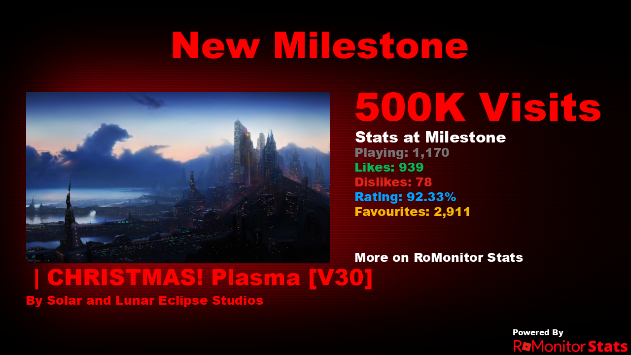 RoMonitor Stats on Twitter: "Congratulations to 🎄 | CHRISTMAS! Plasma [V30] by Solar and Lunar ...