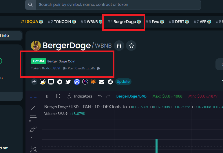 BergerDoge Coin on Twitter: "Today $BergerDoge will remove 1 zero and we will find a way to ...