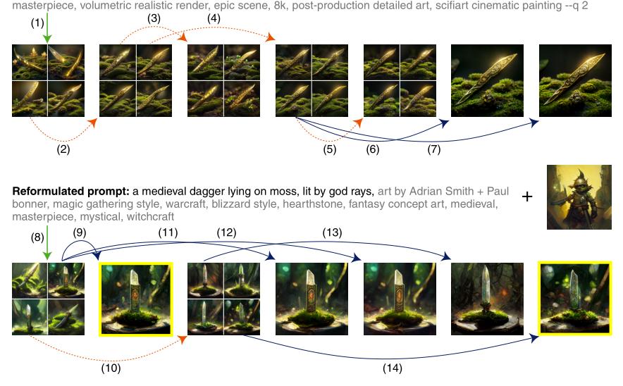 Daily Ai Papers On Twitter The Infinite Index Information Retrieval On Generative Text To