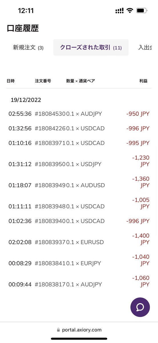 いなば on Twitter: "RT @lune_sta: GAFAエンジニアが本気で2週間かけて自動FXプログラムを作った結果"