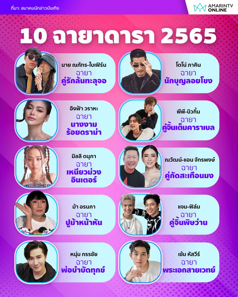 AmarinTV34 on Twitter: "10 ฉายาดารา 2565 อ่านข่าวฉบับเต็ม https://amarintv.com/news/detail ...