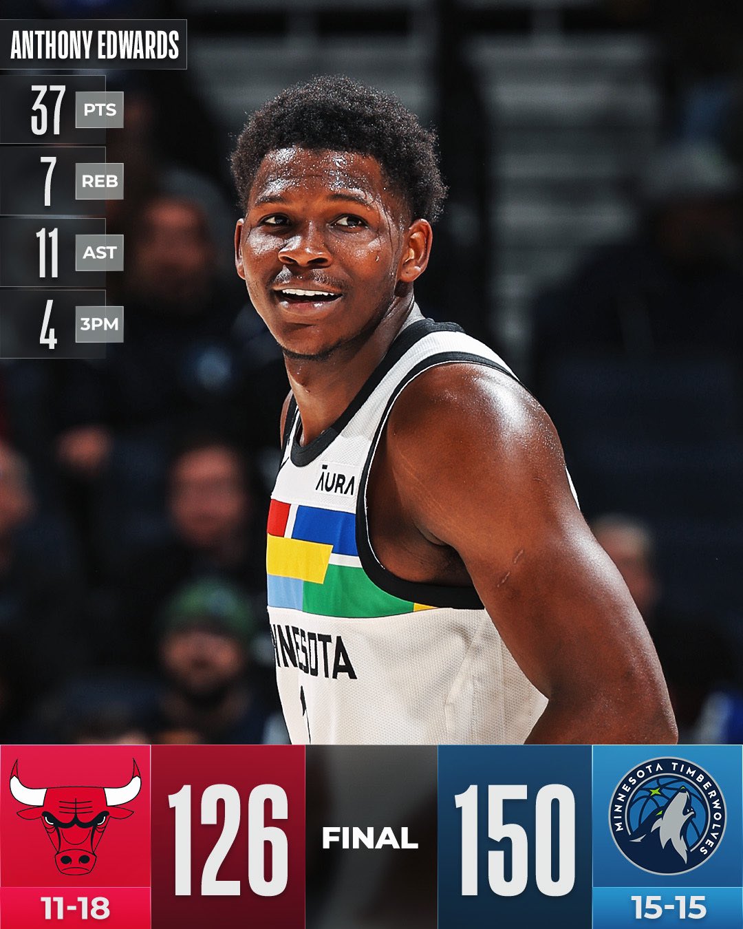 OSCAR (@TNSRL0822) / Twitter