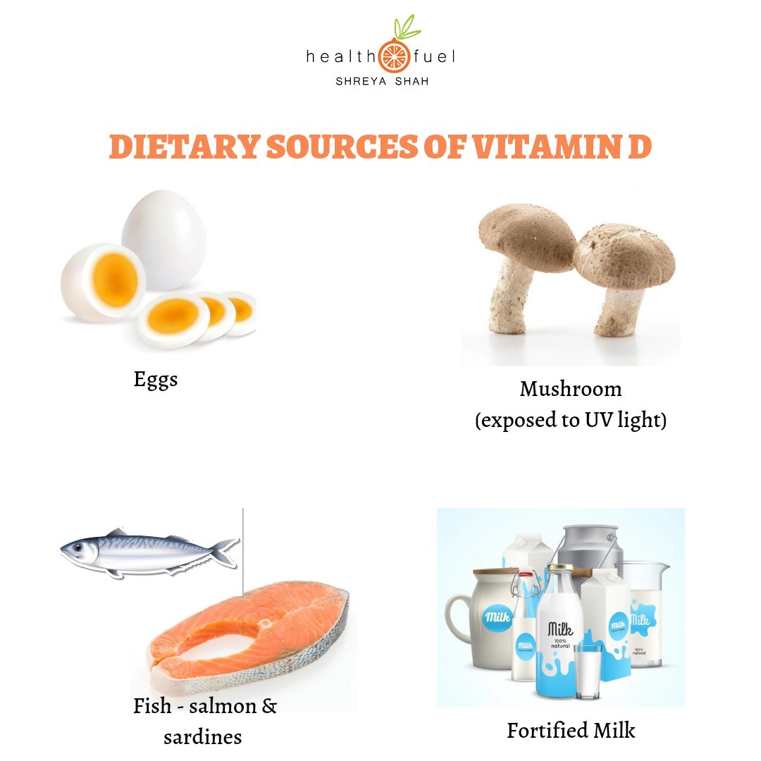 Vitamin D- The sunshine vitamin!🌞 Vitamin D is extremely important for ...
