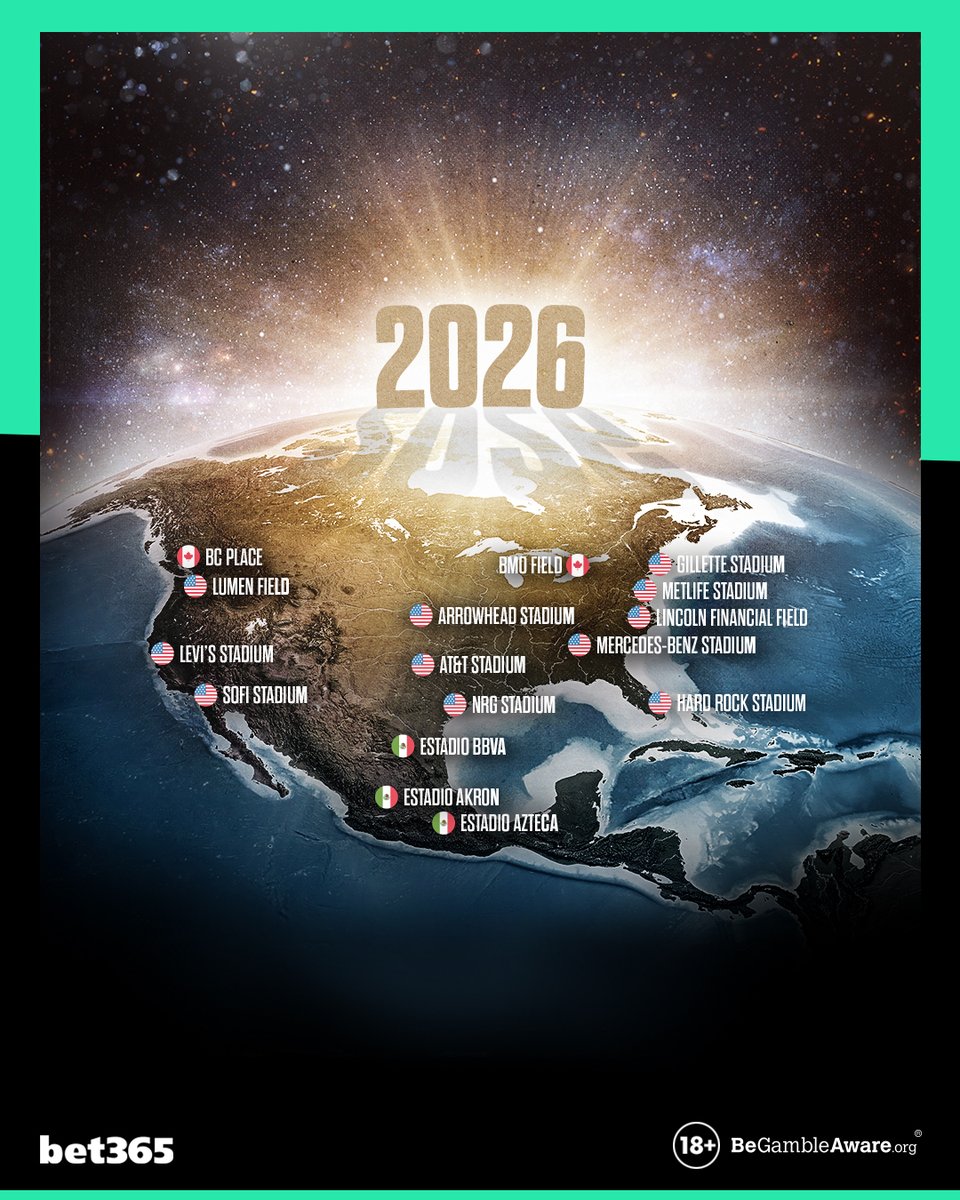 2050 World Cup