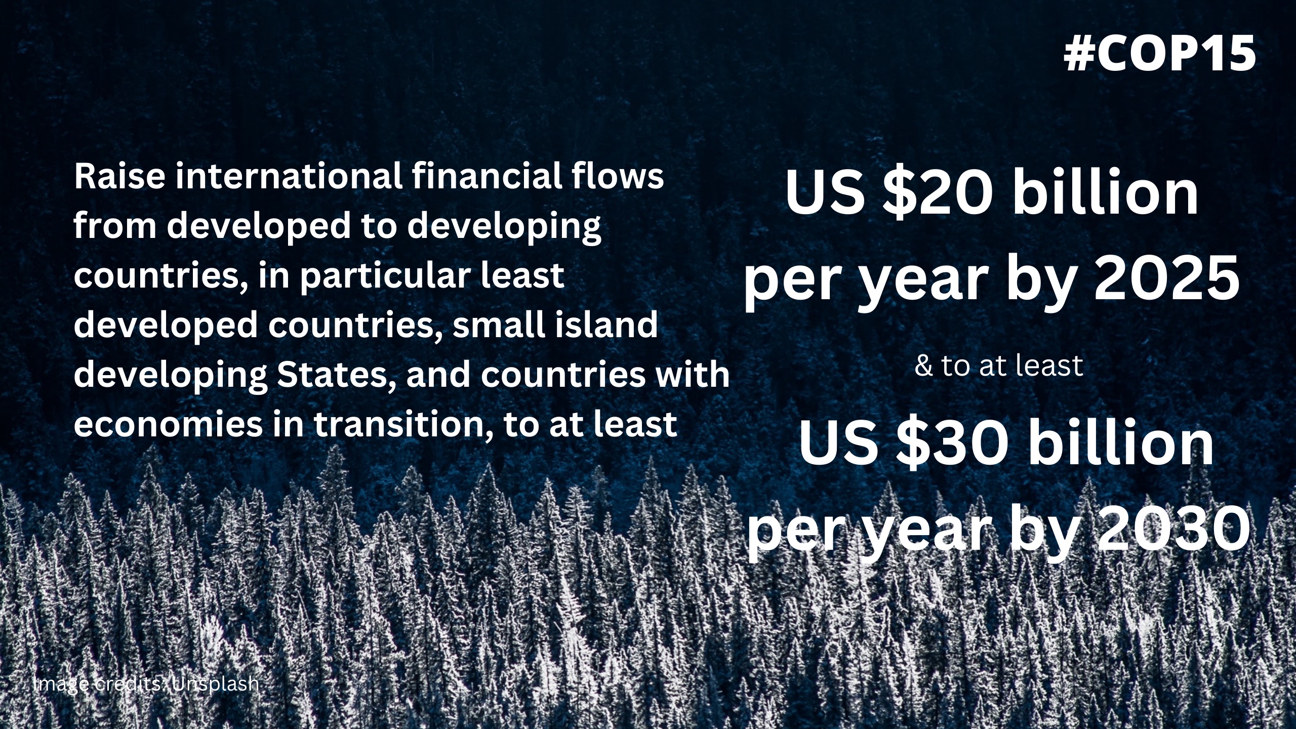 CBD COP15 (@CBD_COP15) / Twitter