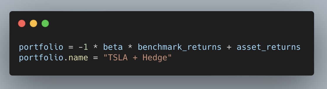 Portfolio managers talk a lot about alpha. But to find alpha, they hedge beta. Here’s how with ...