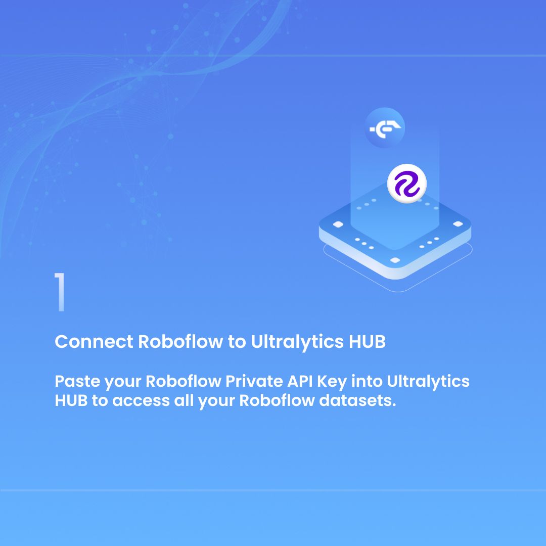 Roboflow on Twitter: Roboflow on Twitter: