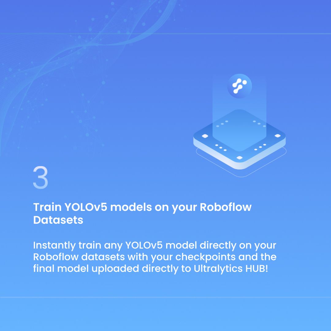 Roboflow on Twitter: "RT @ultralytics: Roboflow x Ultralytics HUB 🚀 With this brand-new ...