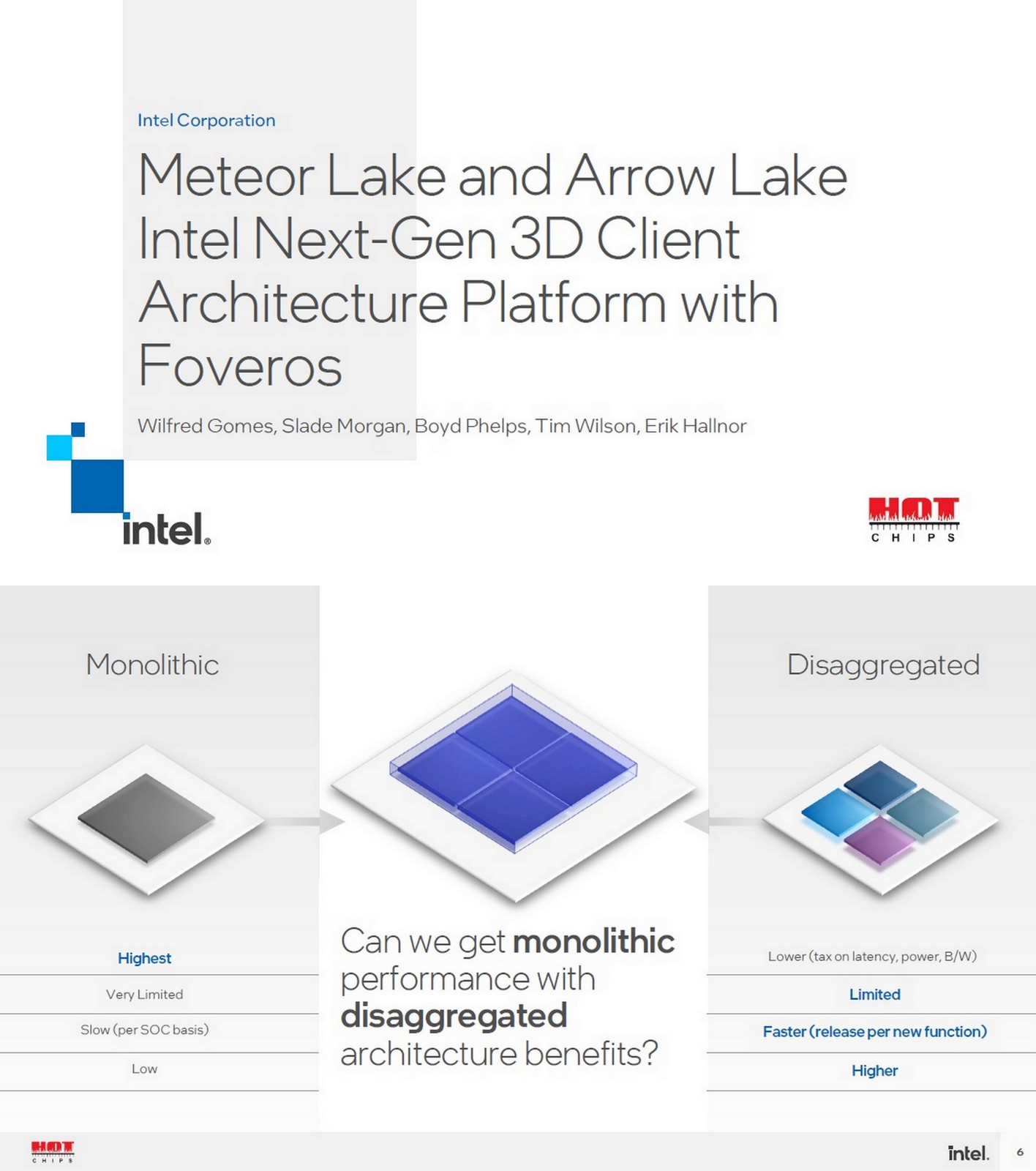 OGAWA, Tadashi on Twitter: "=> "Meteor Lake and Arrow Lake: Intel Next-Gen 3D Client ...