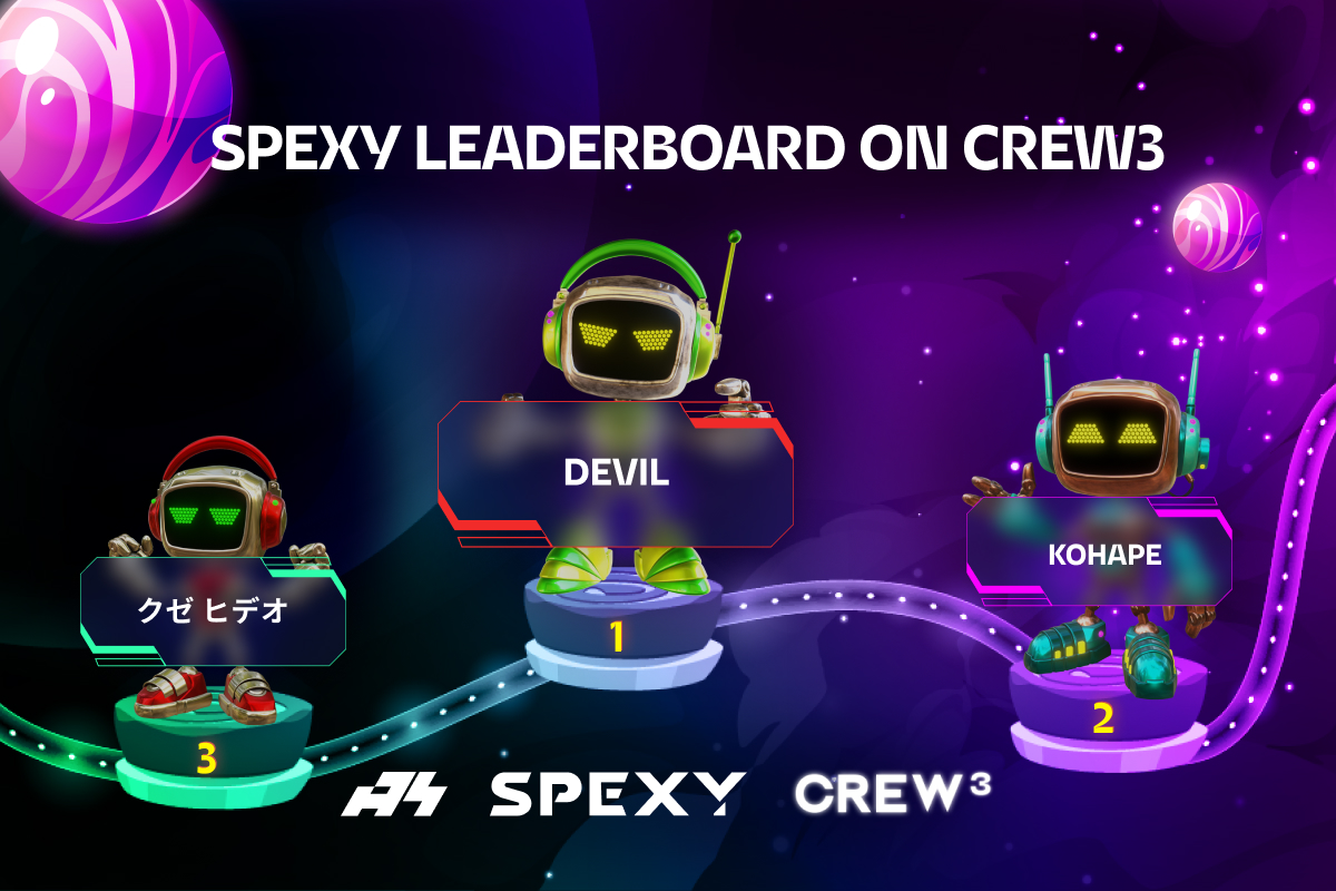 SPEXY on Twitter: "SPEXY @crew3xyz Leaderboard: December 19 💯 Today's Top-3 leaders are: 🥇 ...