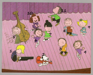 Charlie Brown Characters Names And Pictures Every Major Peanuts