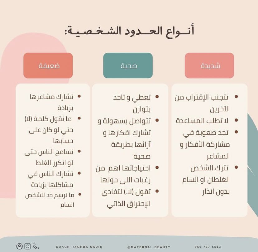 استجابات لصدمات الطفولة التعلق جمعت أكثر من موضوع جميل هنا. - المسلسل من ريهام @Reqarni1 - رتبها