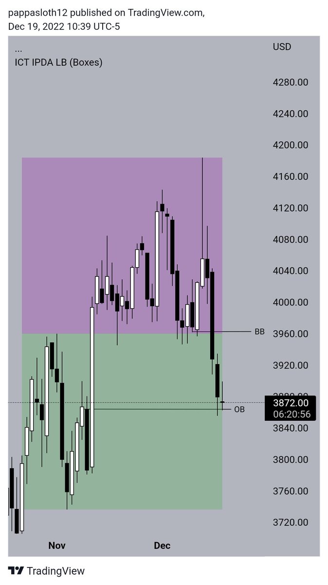 I've had a lot of questions about how to decide where the focus is ...