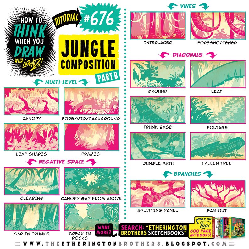 Etheringtonbrothers On Twitter Jungle Composition Pt 2 From The Howtothinkwhenyoudraw