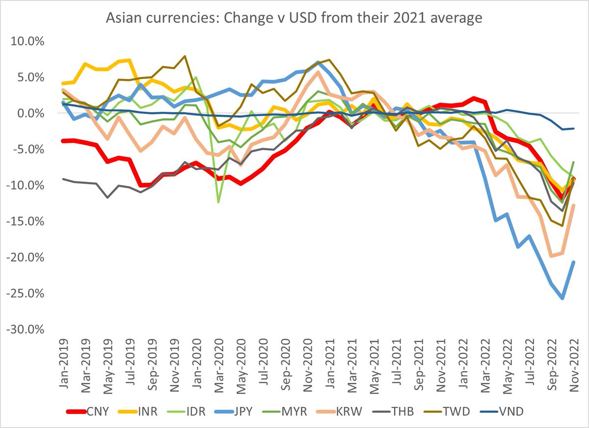 Foreign exchange settlement has historically been the most important ...